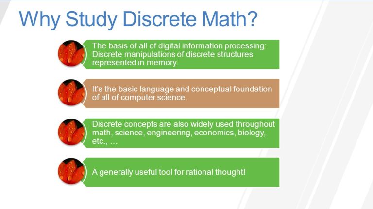 The Importance of Discrete Mathematics | Ivy League Education Center