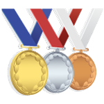 AMC 8 Historical Results from 2003 to 2024 | Ivy League Education Center