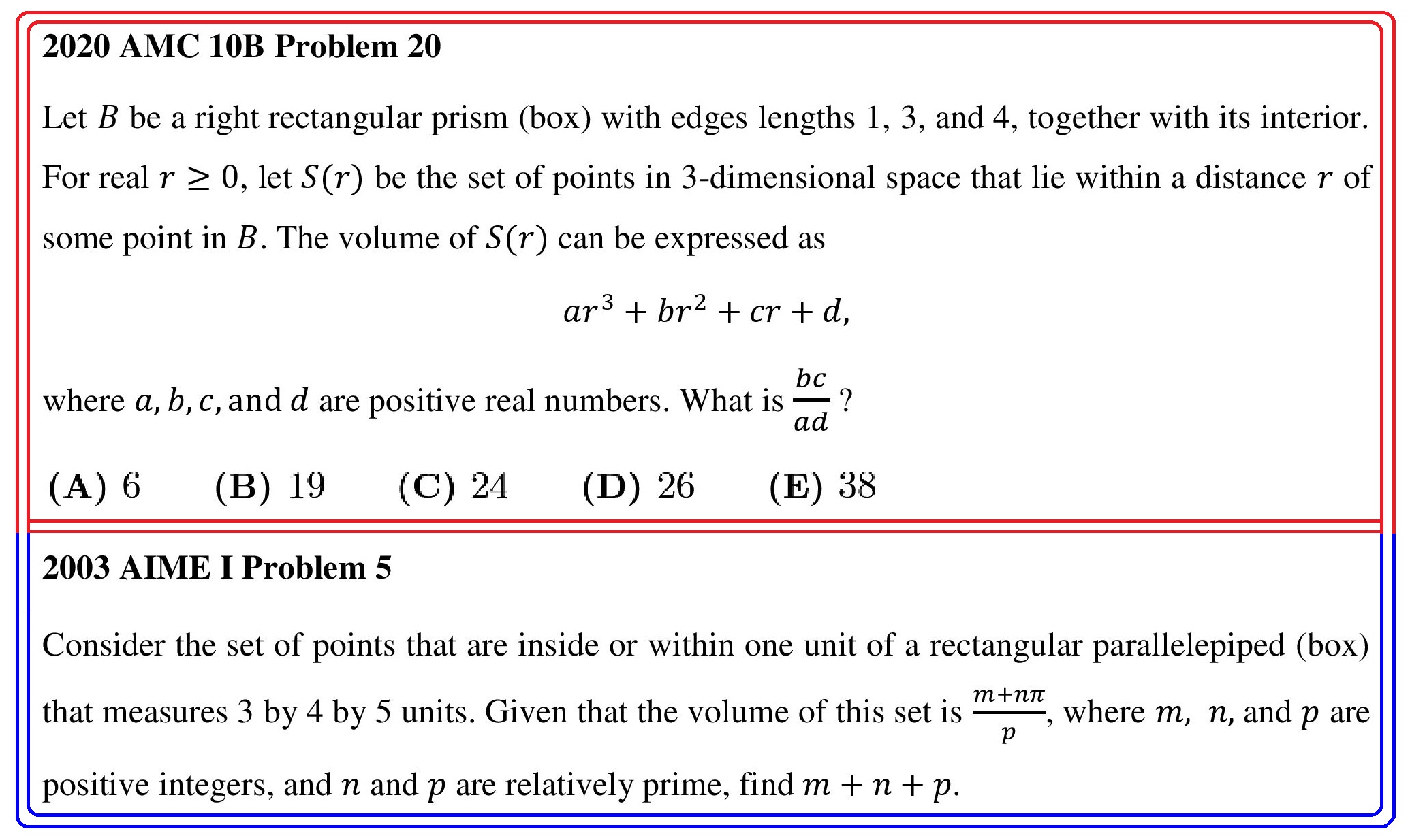 The 2020 AMC 10/12 Contests Recycle Four Previous AIME Problems | Ivy ...