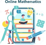 Ivy League Education Center | Education is not the filling of a pail ...